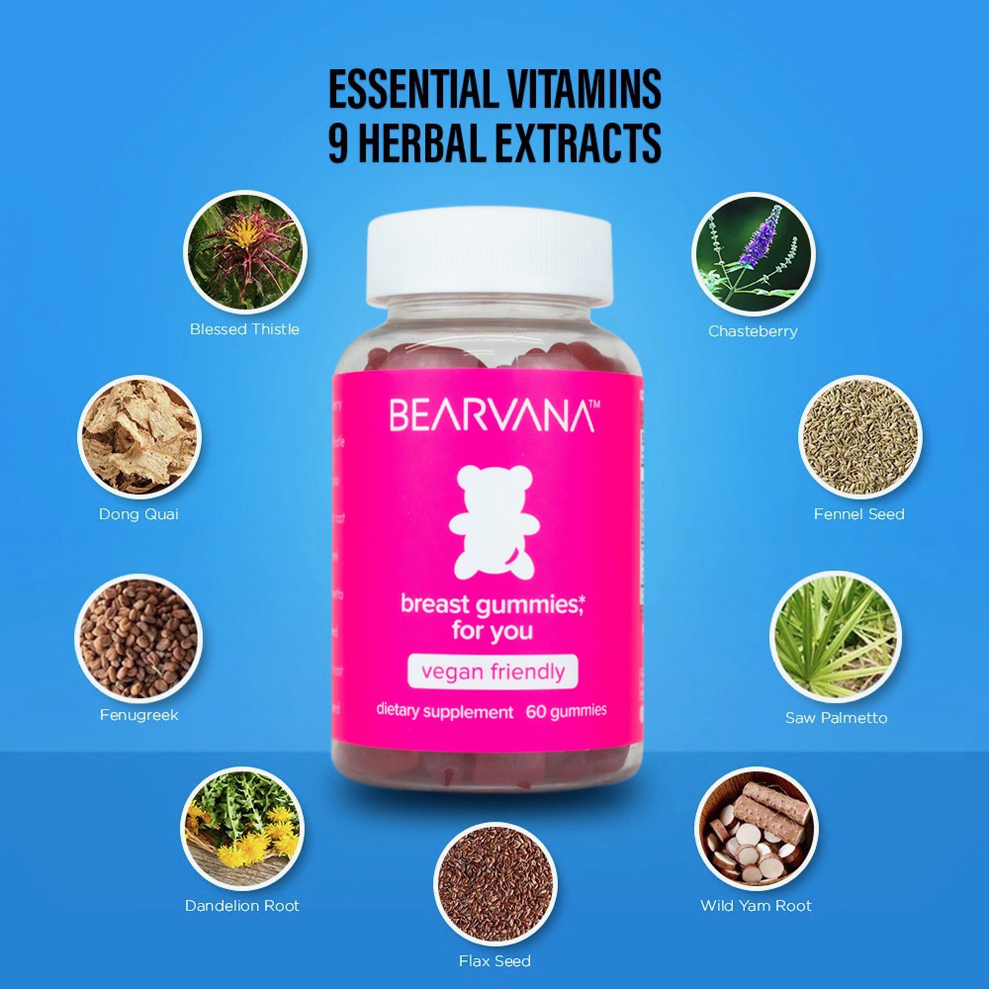 BEARVANA- Breast - 1 Month Supply